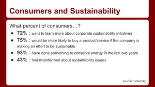 Target Sustainability | PPTX