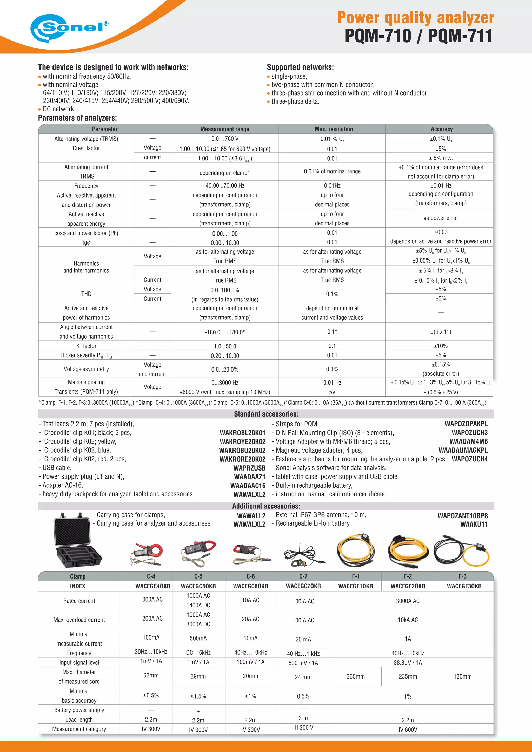 PQM -710 & PQM - 711 | PDF | Computer Peripherals | Computing