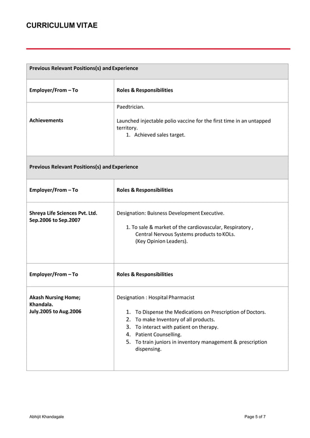 Abhijit Khandagale Resume_Clinops (1) | PDF