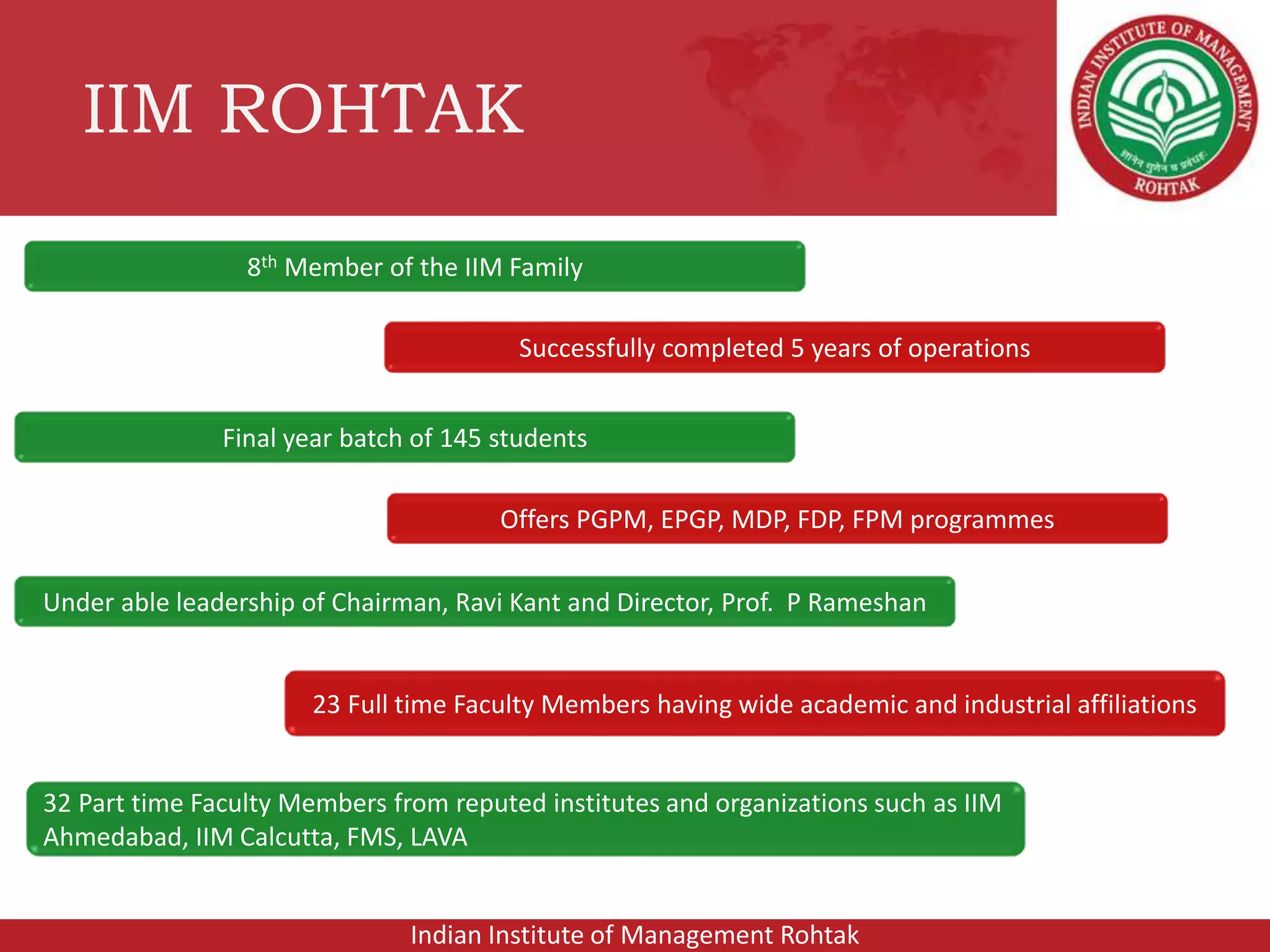 IIM_Rohtak_Corporate_Presentation_2014_small | PPTX
