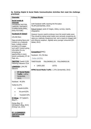 EY Report_Digital Marketing Plan | PDF