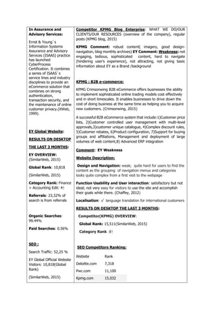 EY Report_Digital Marketing Plan | PDF