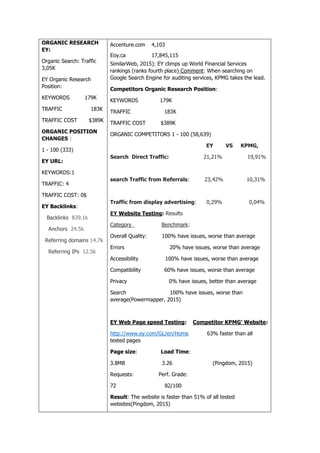 EY Report_Digital Marketing Plan | PDF