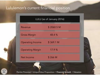 Group7Lululemon | PDF | Apparel Industry | Industries