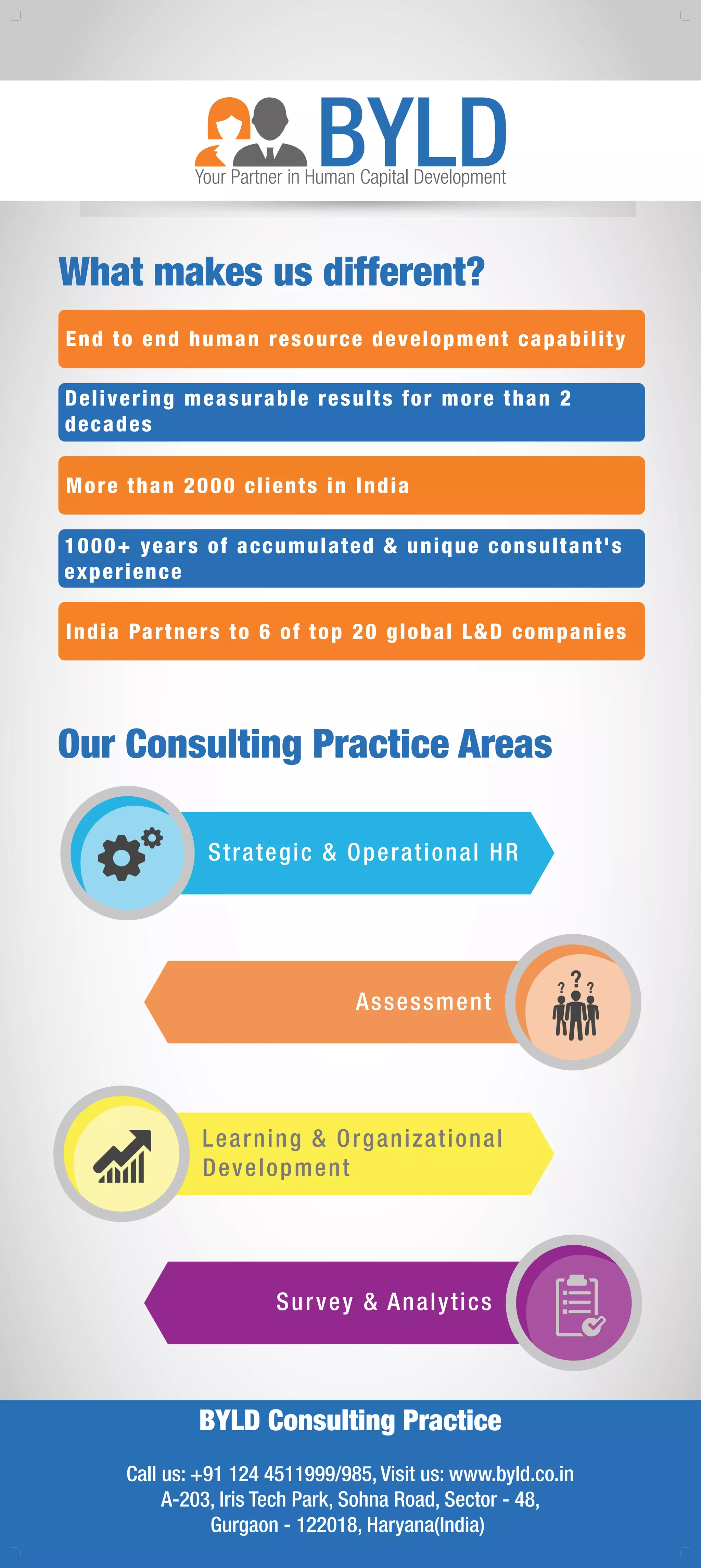 BYLD Generic Standee 1 | PDF