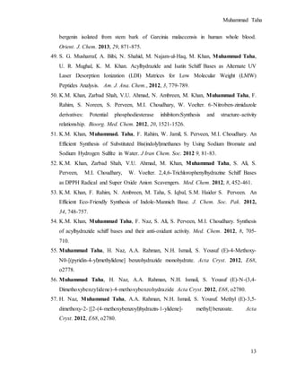 Muhammad Taha cv | PDF