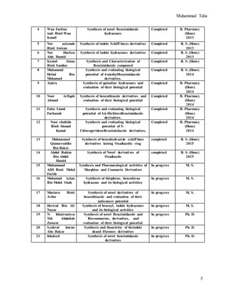 Muhammad Taha cv | DOCX