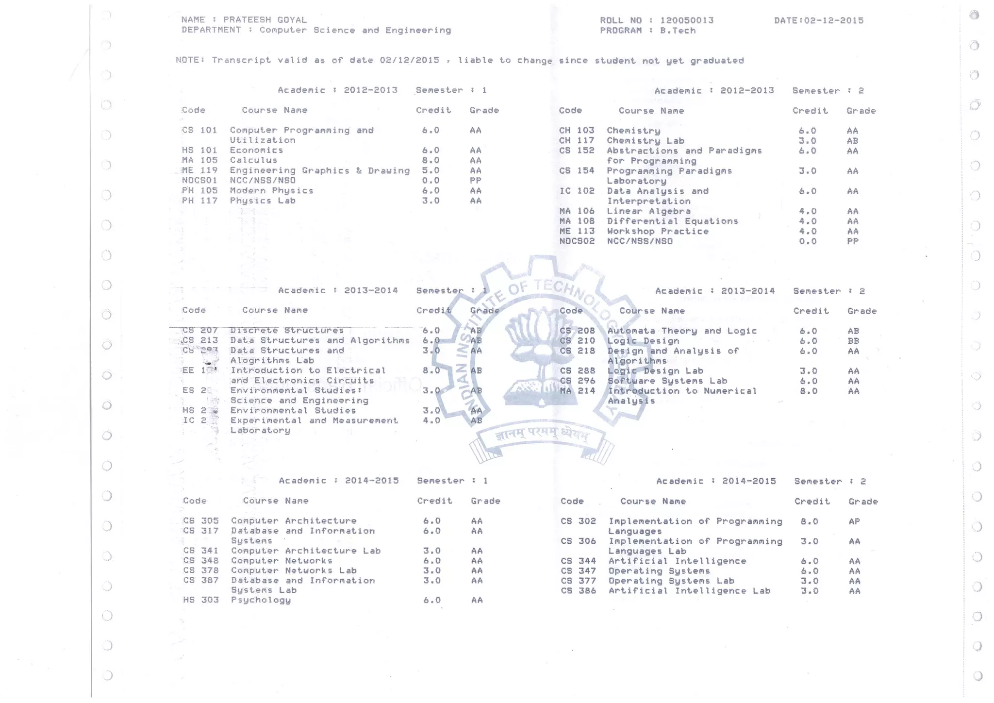 official_transcript | PPT