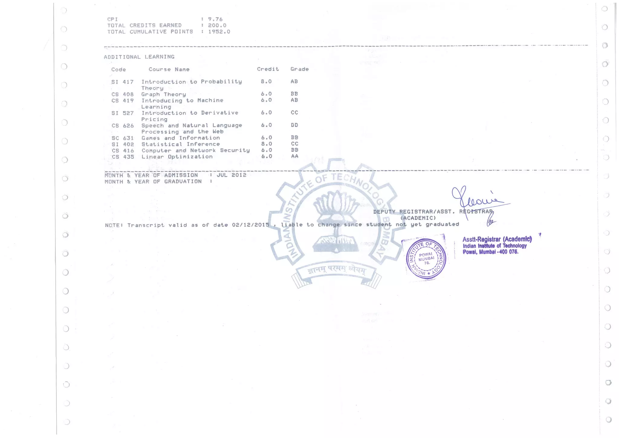 official_transcript | PPT