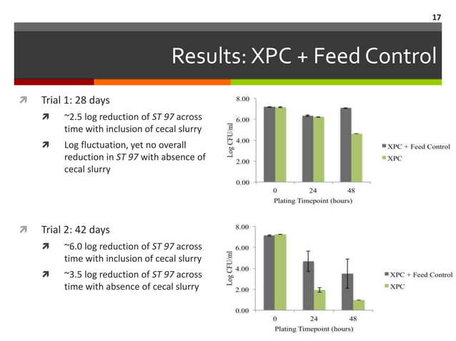 Thesis Defense Presentation | PPTX