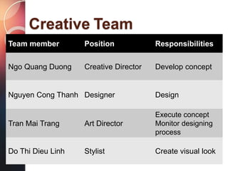Visual Language presentation | PPTX