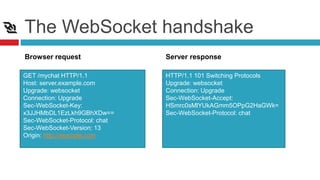 vlavrynovych - WebSockets Presentation | PPT