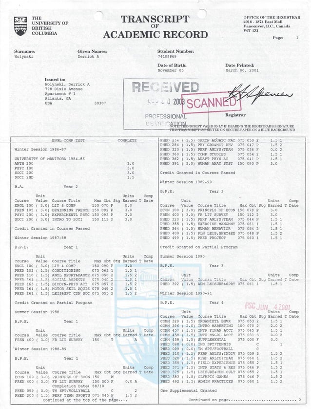 UBC Transcripts1 | PDF