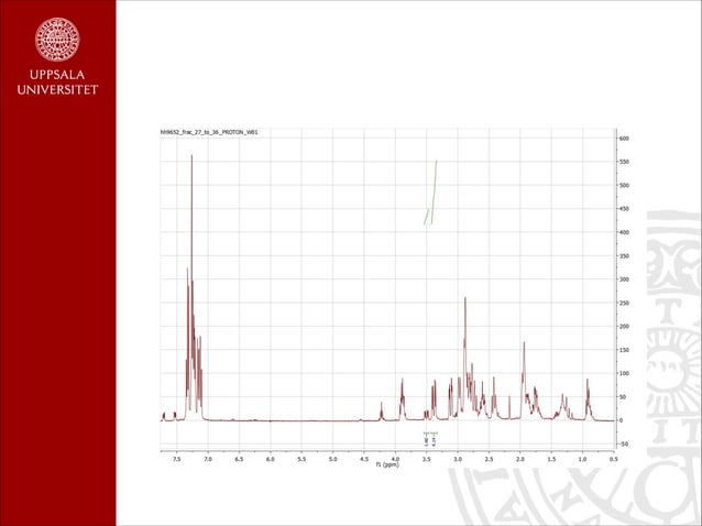 presentation simpos | PPT