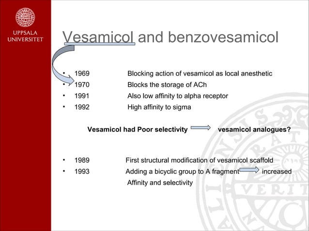 presentation simpos | PPT