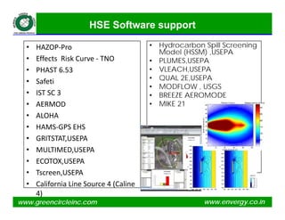 Green Group Presentation | PDF | Environmental Services Industry | Industries