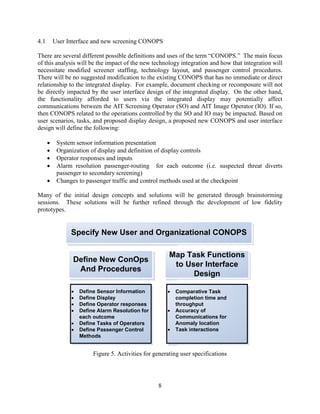 DHSSTTSL11192.HSI Process (1) | PDF