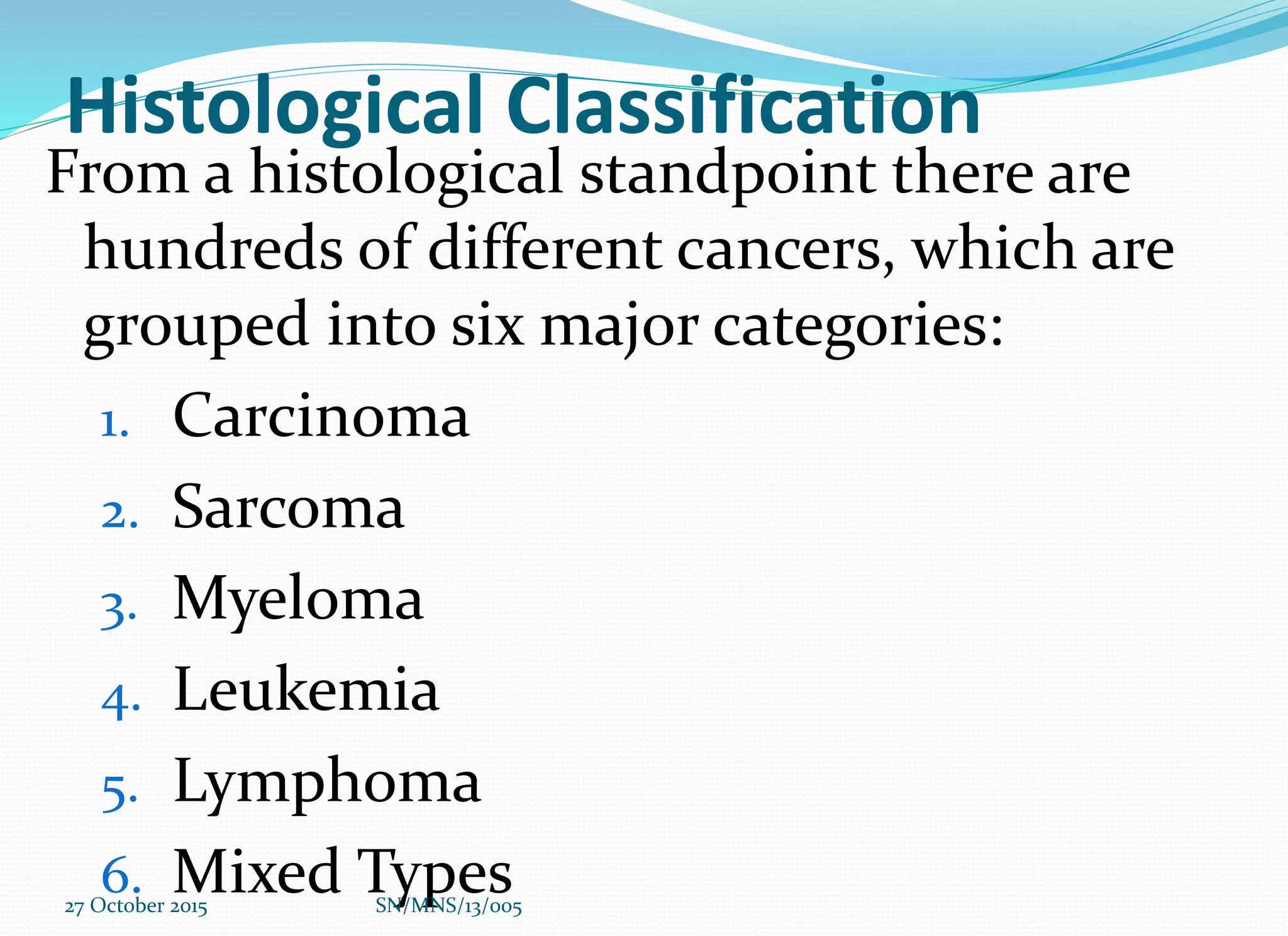 Classification of Cancers by Inusah D. Iddrisu | PPTX