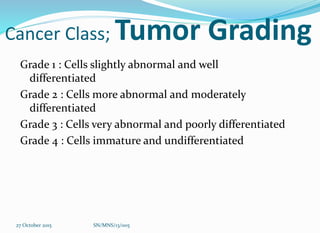 Classification of Cancers by Inusah D. Iddrisu | PPTX