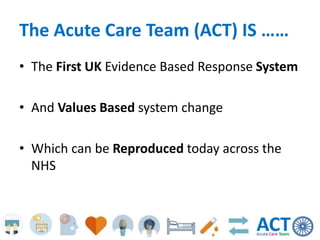 ACTHSJpresentation | PPT