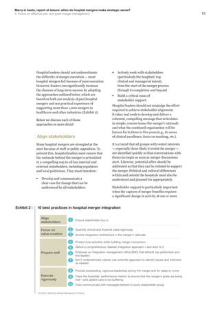 Hospital Mergers_e-version | PDF