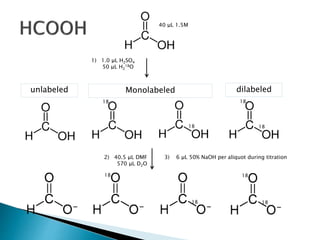 HCOOH NMR presentation | PPTX | Chemistry | Science