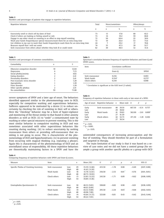 Veale, Hennig & Gledhill (2015) | PDF
