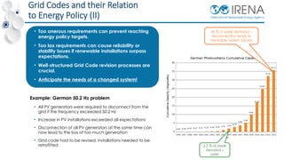 IRENA_The Role of Grid Codes v2 | PDF | Power and Energy Industry ...