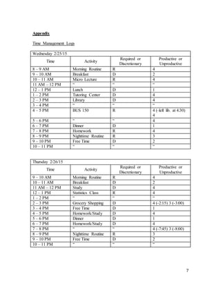 Time Management Report | DOCX