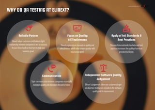 QA-presentation | PPT