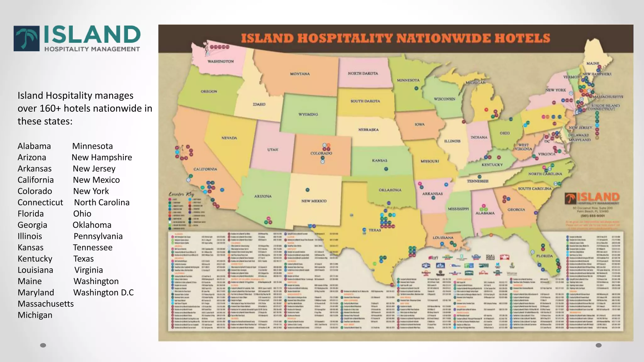 National Sales Presentation | PPTX