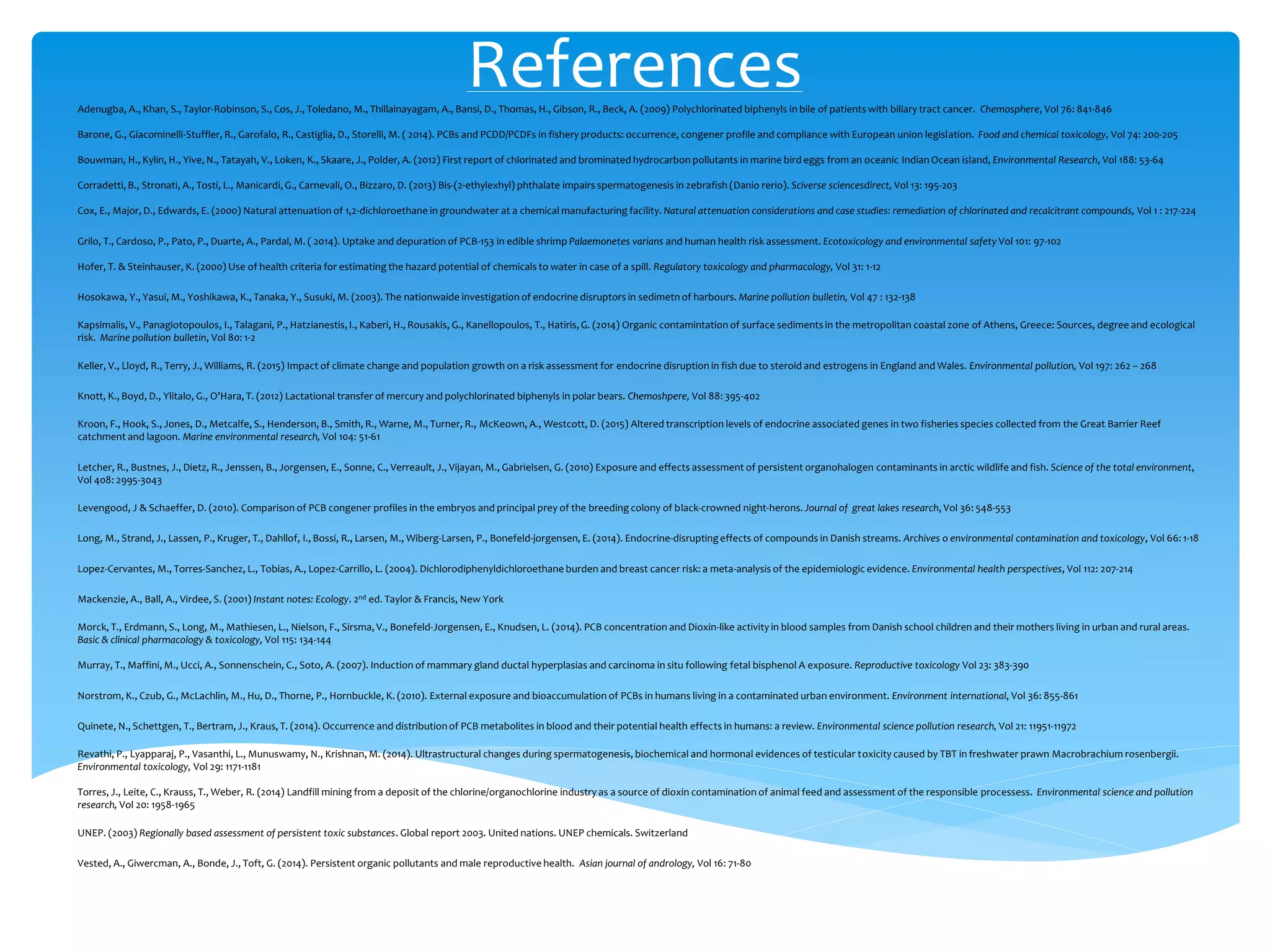 Endocrine disruptors | PPTX