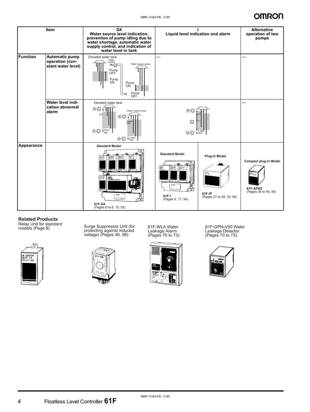 61F Floatless Level Controller Datasheet | PDF