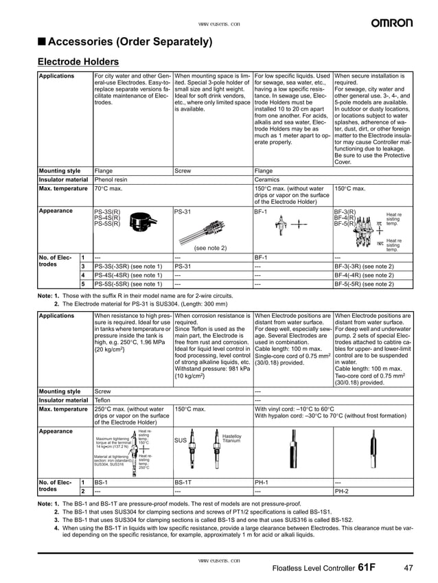 61F Floatless Level Controller Datasheet | PDF