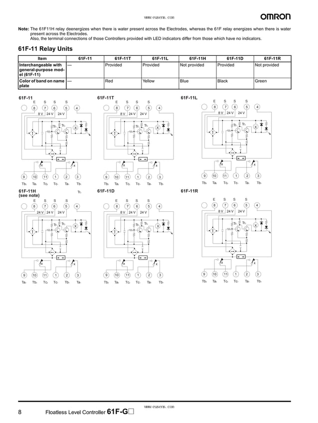 61F Floatless Level Controller Datasheet | PDF
