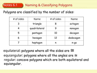 6_1 Geometry polygon angles exterior interior | PPT
