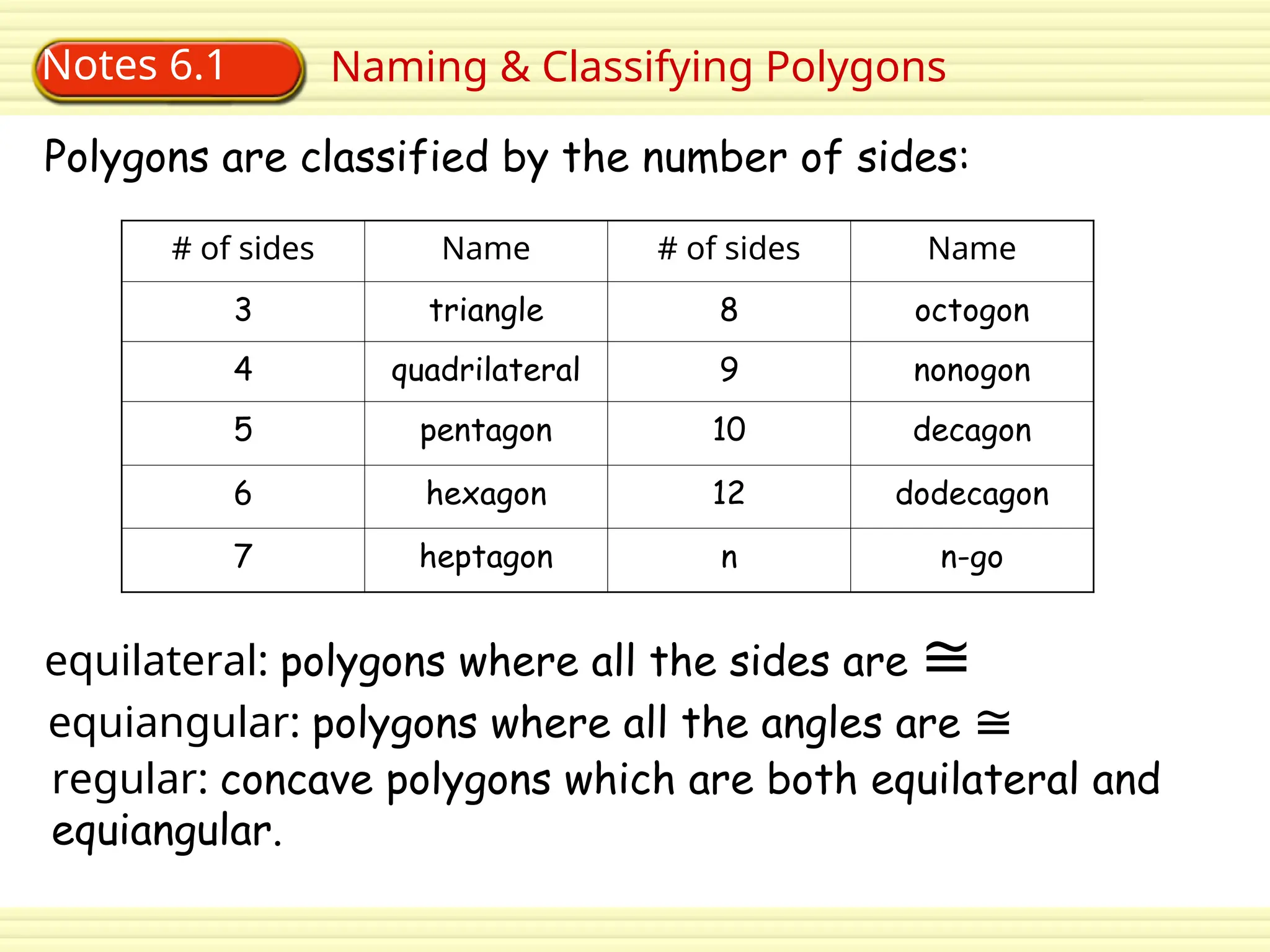 Geometry: lessons on polygons and its classification. | PPT