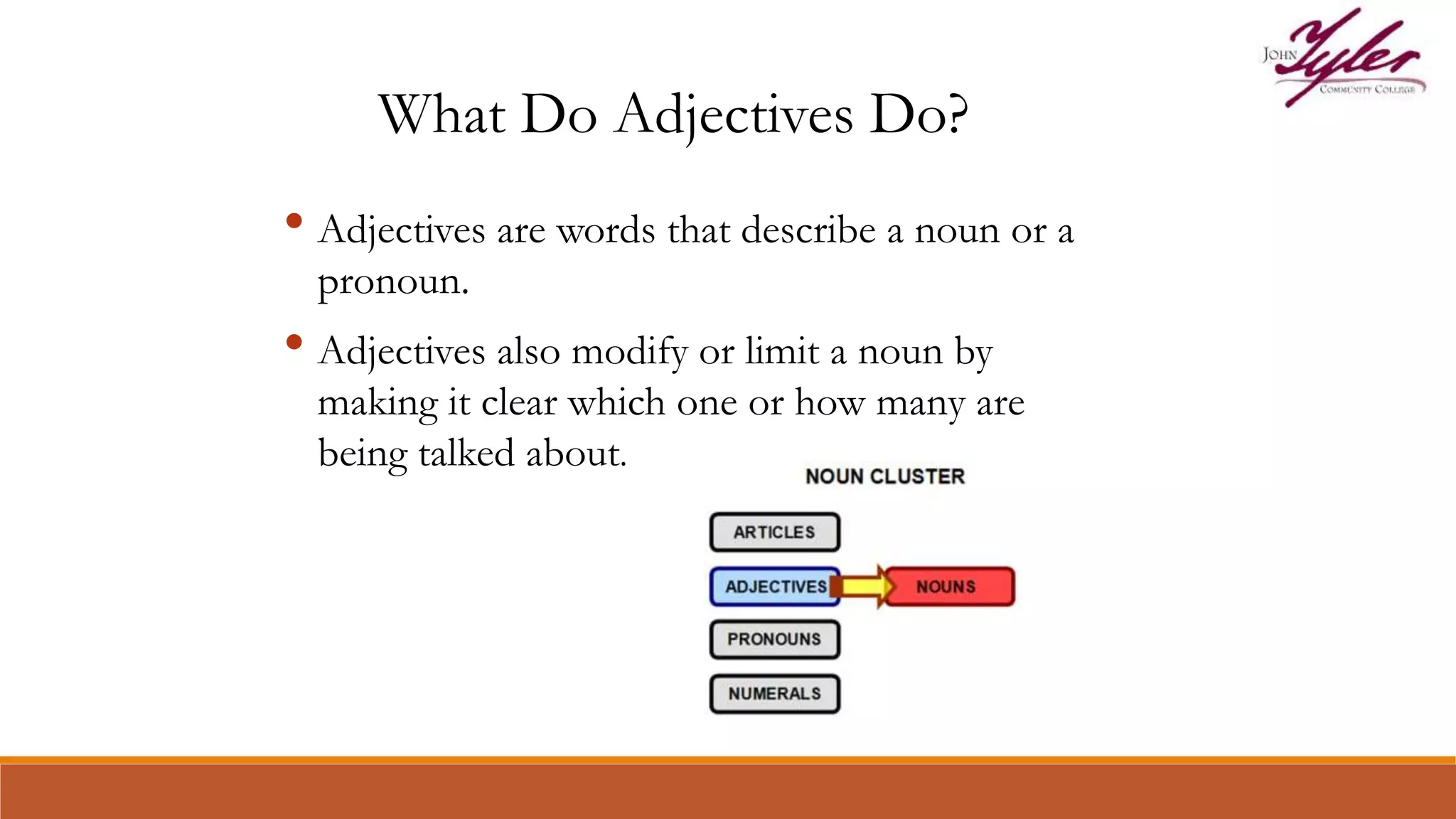 Parts of speech edited adj. new powerpoint format | PPTX