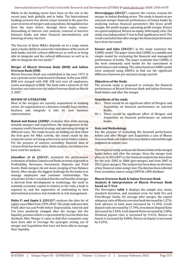 Mergers and Acquisitions in Indian Banking Sector A Case of Bharat ...