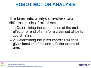 Robot Control types and applications 2024 | PPT