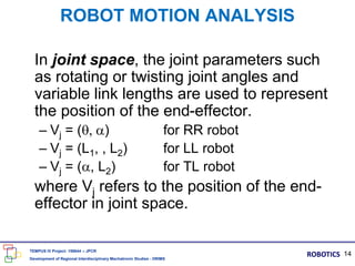 Robot Control types and applications 2024 | PPT