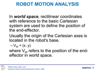 Robot Control types and applications 2024 | PPT