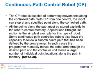 Robot Control types and applications 2024 | PPT