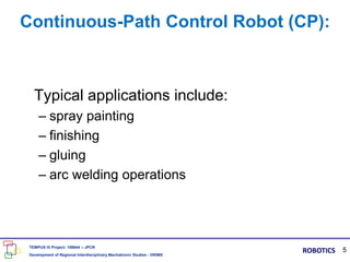 Robot Control types and applications 2024 | PPT
