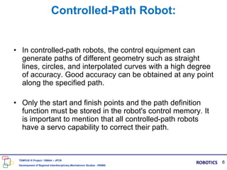 Robot Control types and applications 2024 | PPT