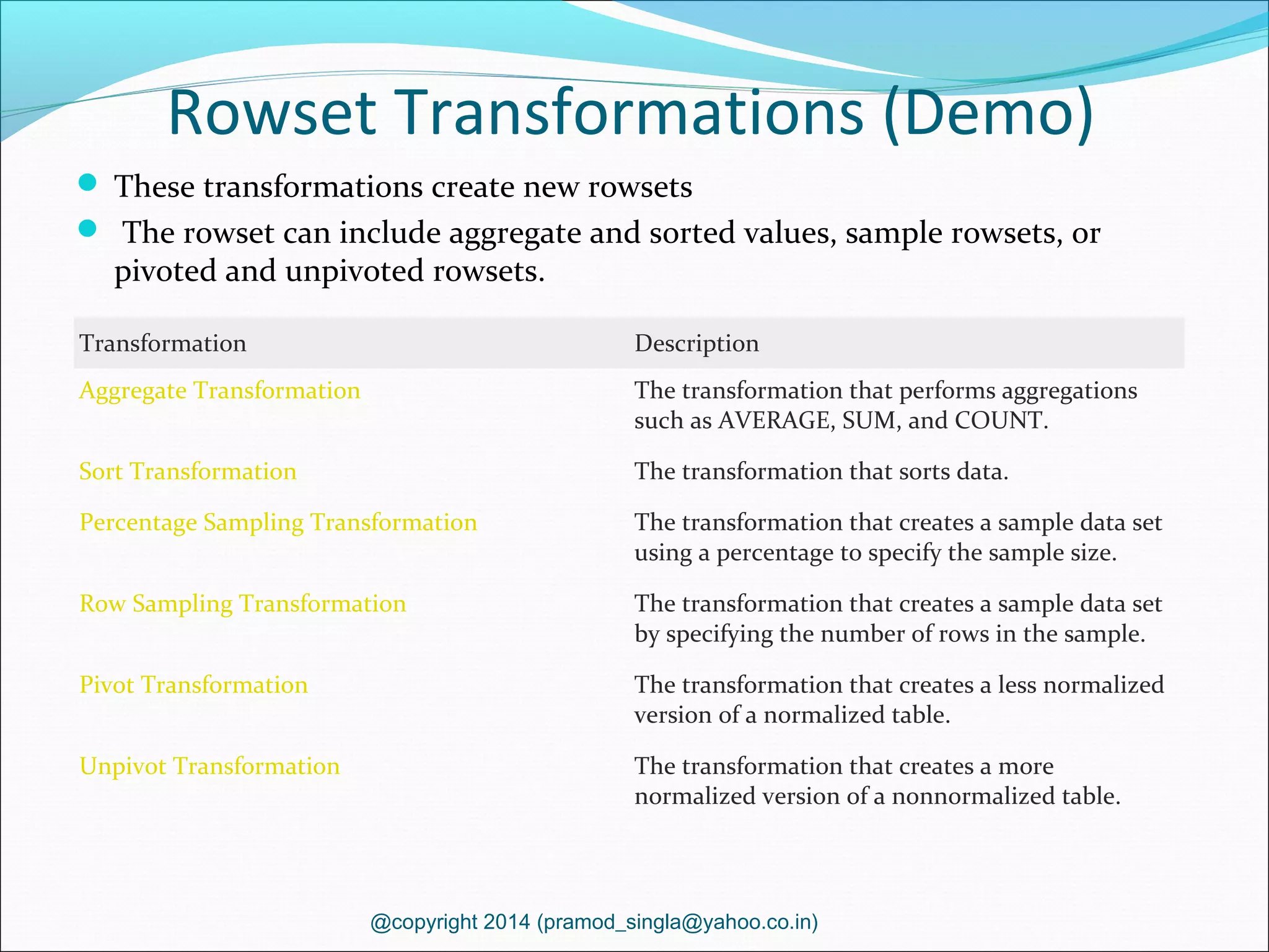 6.1\9 SSIS 2008R2_Training - DataFlow Transformations | PPT