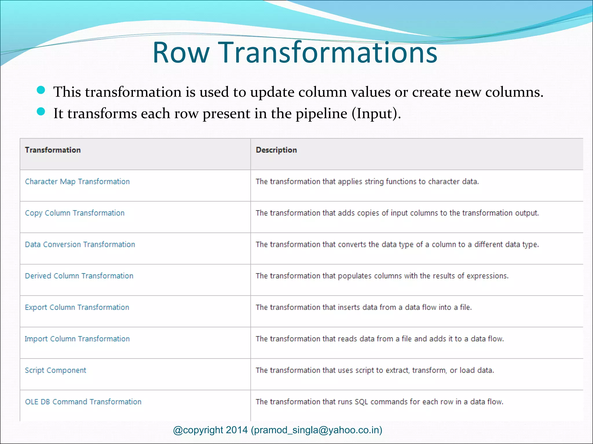 6.1\9 SSIS 2008R2_Training - DataFlow Transformations | PPT