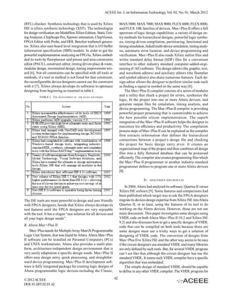 Interoperability of Reconfiguring System on FPGA Using a Design Entry of Hardware Description ...