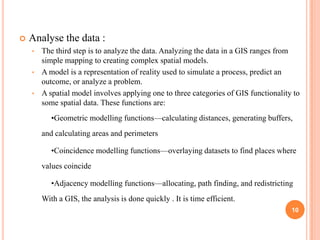 gis project planning and management | PPTX