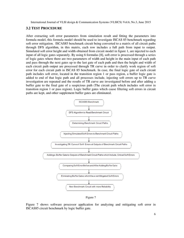 Mitigation Of Soft Errors On 65nm Combinational Logic Gates Via Buffer Gate Pdf